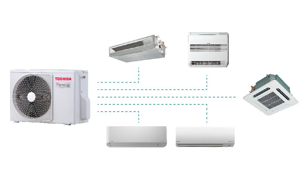 Multi Split Klima - Mitsubishi, Daikin, Toshiba | AKCIJA